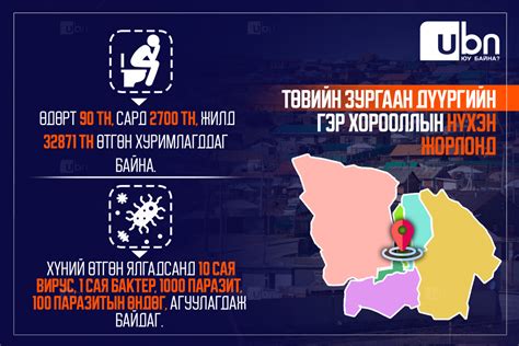 ХӨНДӨХ СЭДЭВ Нийслэл хотод тулгамдсан хамгийн том асуудал нь замын