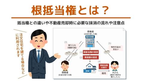 根抵当権とは？抵当権との違いや抹消方法をわかりやすく解説 不動産売却マップ