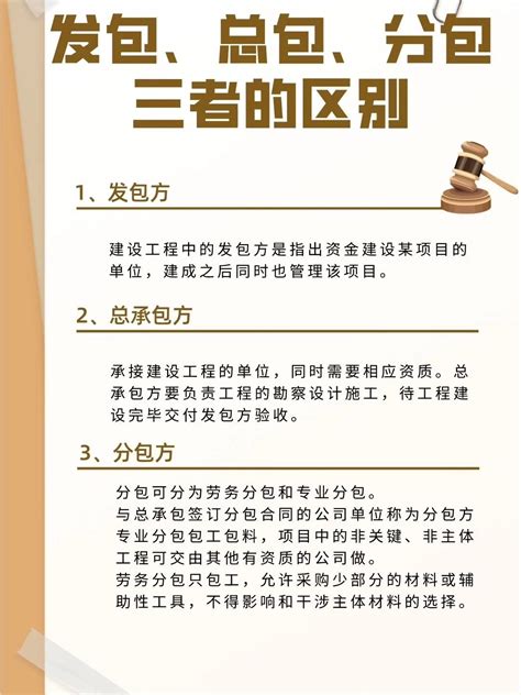 发包，总包，分包的区别 度小视