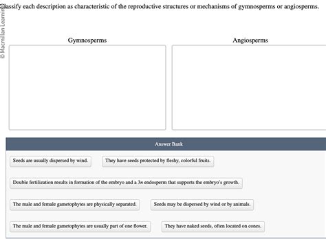 Solved Classify Each Description As Characteristic Of A Chegg