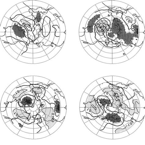 Distribution Of Temperature Deviations From A Long Term Average