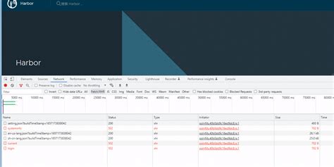 Failed To Migrate The Database Error Dirty Database Version 80 Fix