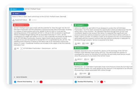 Livepha™ Cloud Based Pha Software Risk Alive