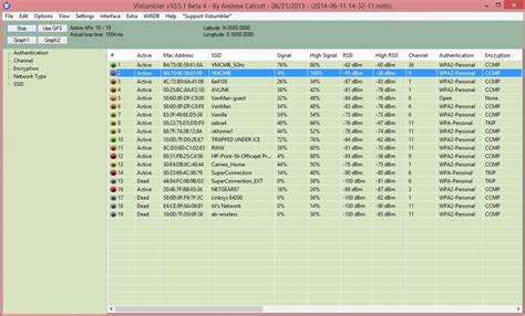 9 бесплатных сканеров WiFi Analyzer - Бинар