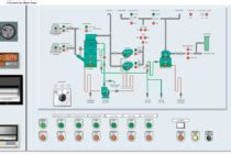 Inert Gas System Knowledge Of Sea
