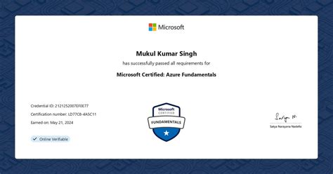 Azurefundamentals Cloudcomputing Certification Continuouslearning Microsoftazure Mukul