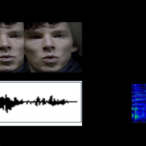 Speaker Identification The Entire Speech Segment Spectrogram Is