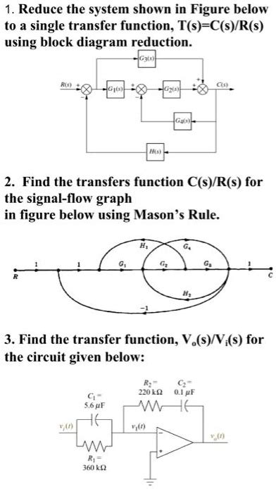 Solved Reduce The System Shown In The Figure Below To A Single Transfer Function Ts Csrs