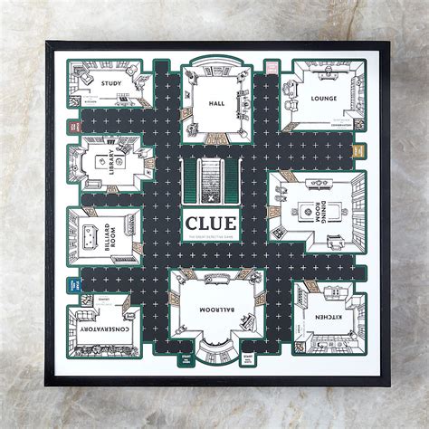 Clue House Layout