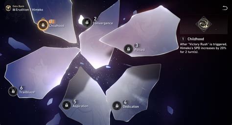 Honkai Star Rail Himeko Pure Fiction Best Build Beebom