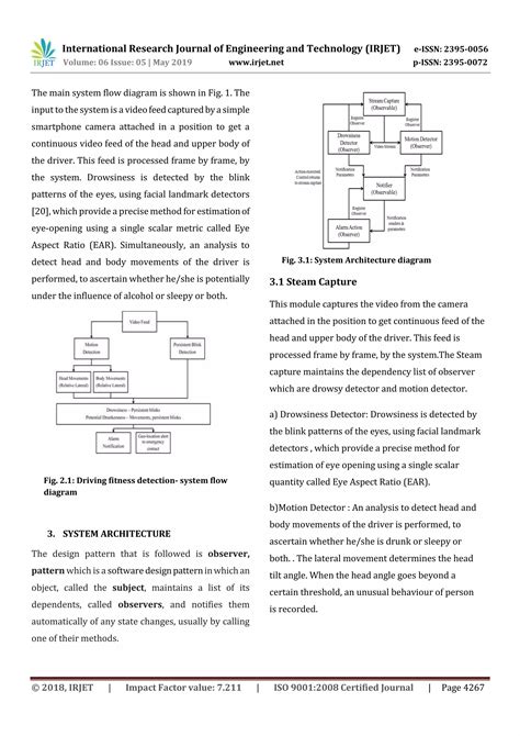 Irjet Drunk And Drowsy Detection Of Drivers Using Artificial
