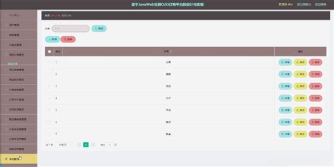Java毕业设计基于web生鲜o2o订购平台的设计与实现（附源码、数据库） Csdn博客