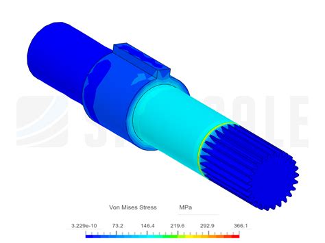 Output Shaft By Durkadurka3bla Simscale