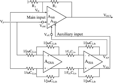 Figure 6 From Design And Noise Analysis Of A Novel Auto Zeroing Structure For Continuous Time