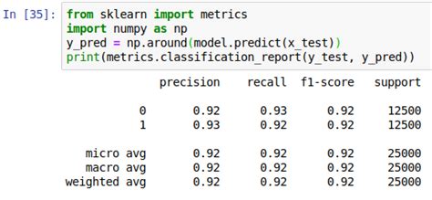 you can use scikit learn to compute precision recall and f1 score