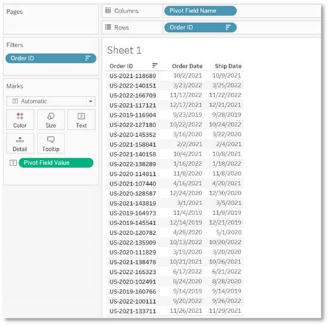 How To Pivot Data When You Cant Alternative Methods In Tableau Useready