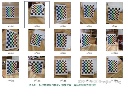 推荐6本书《mlir编译器原理与实践》、《onnx人工智能技术与开发实践》、《ai芯片开发核心技术详解》、《智能汽车传感器：原理·设计·应用