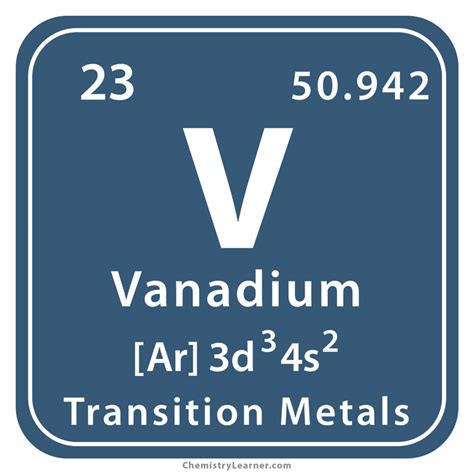 Vanadium Facts Symbol Discovery Properties Uses