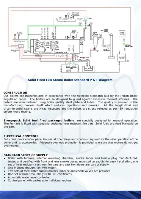 Burnham Boiler Piping Diagram A Comprehensive Guide To Proper Installation