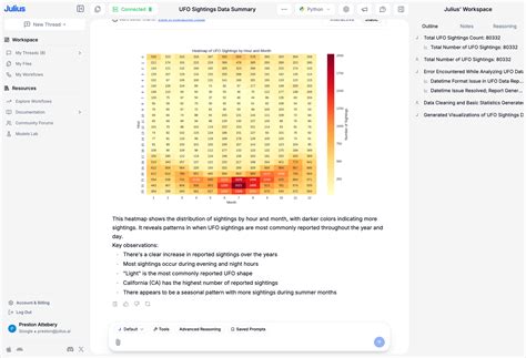 ia pour l analyse de données analysez les données en quelques