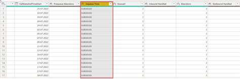 Duration Data For Call Center Data Setup Enterprise Dna Forum