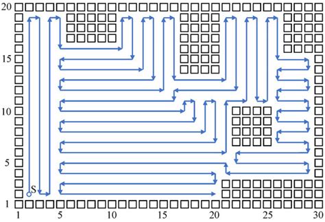 Biologically Inspired Complete Coverage Path Planning Algorithm Based