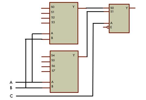 Multiplexeur 8 à 1 Et 16 à 1