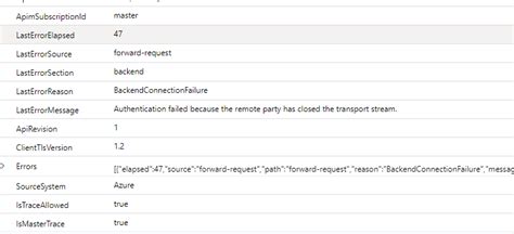 500 Internal Server Error Of Api Management Services Tls Issues