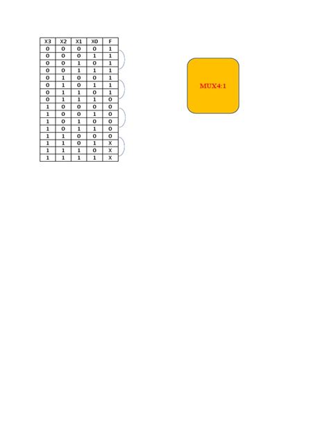 Mux4 Pdf
