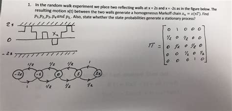 Solved In The Random Walk Experiment We Place Two Reflecting Chegg