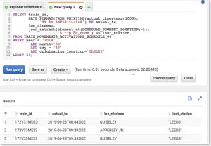 Build Streaming ETL Solutions With Apache Kafka Rail Data