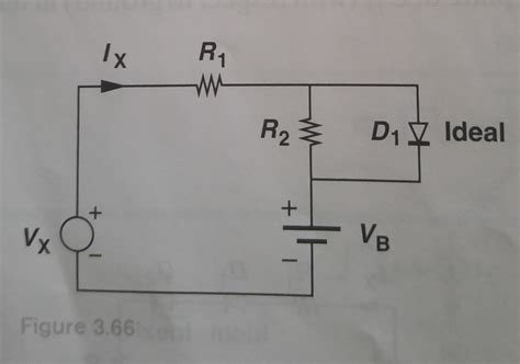 Solved Plor The Ix As A Function Of Vx For The Circuit Shown Chegg Com