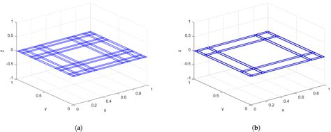 fractal fract free full text fractal calculus of functions on