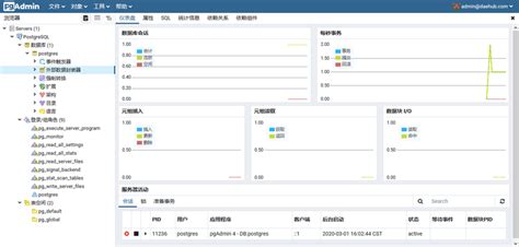 Centos 8 系统安装 Postgresql 和 Pgadmin 大隐中心