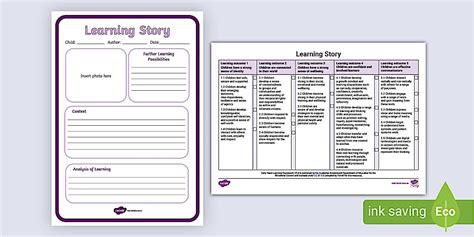 Learning Story Observation Example Template Eylf