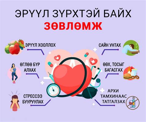 Зүрхний шигдээсийн тасаг Зүрхний шигдээсийн тасаг