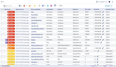 Managing Alerts From The Alerts Page LogicMonitor