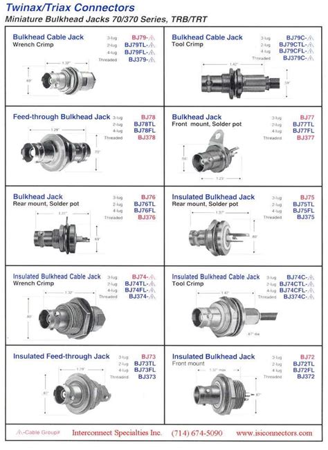 Triax Connector Pinout Everything You Need To Know