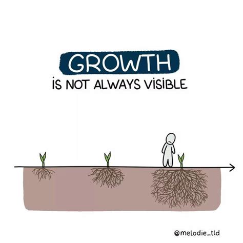 Neel Poladia Posted On Linkedin