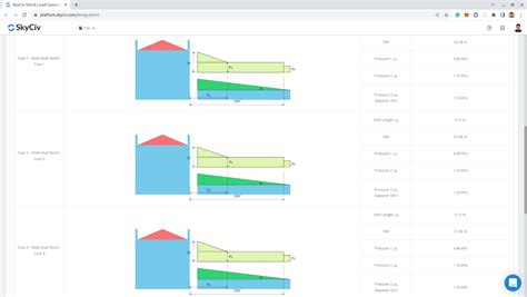NBCC Snow Load Calculation SkyCiv Engineering
