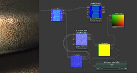 Shader Forge A Visual Node Based Shader Editor Page 24 Community Showcases Unity