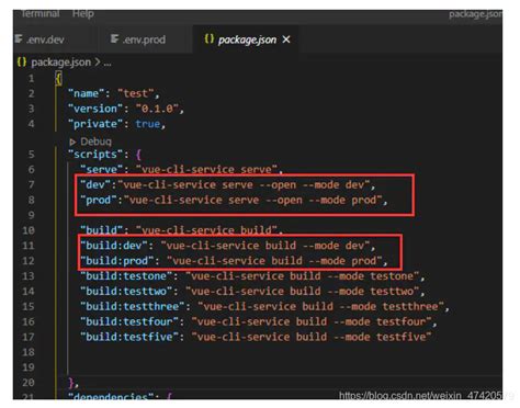Vue多环境变量配置npm Run Build 不同的环境变量 Csdn博客