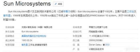 java的发展史及如何搭建环境 开发技术 亿速云