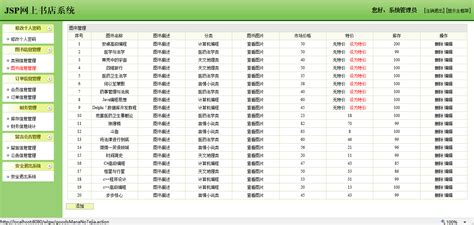 java ssh sqlserver网上书店源码 论文 代码 当牛作码