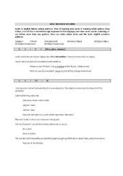 Basic Sentence Patterns In English ESL Worksheet By Leo