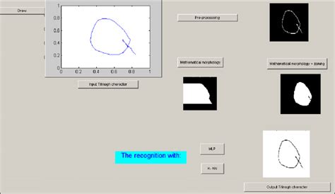 implemented graphical interface to recognize the cursive tifinagh