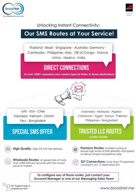 Devesh Patel Posted On Linkedin