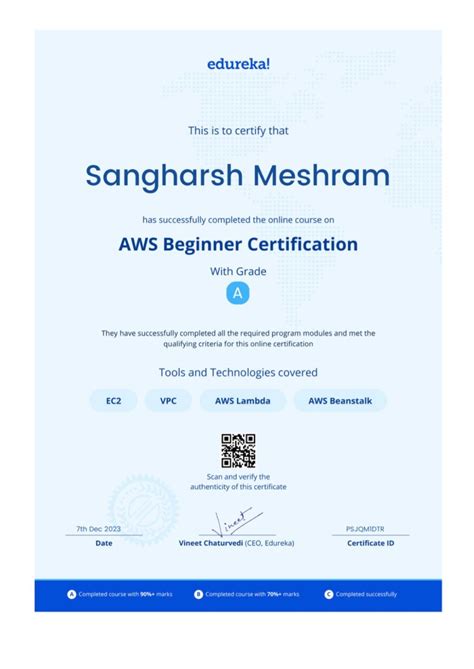 sangharsh meshram on linkedin aws beginner certification