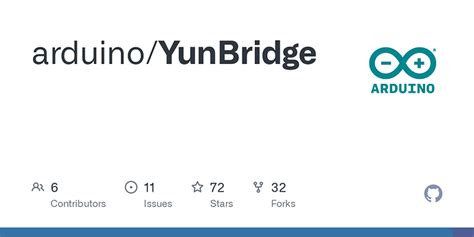 Arduino Yun And Udp Broadcast Yún Arduino Forum