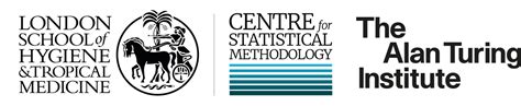 Targeted Learning The Bridge From Machine Learning To Statistical And